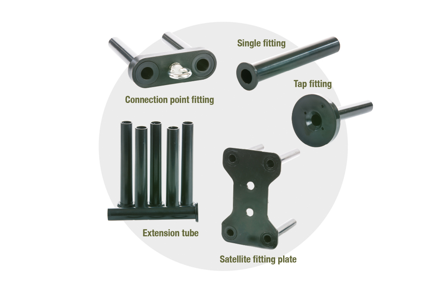 All Products | Swifix