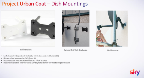 External Wall Fixings | Approved And Available From | Swifix | Swifix ...